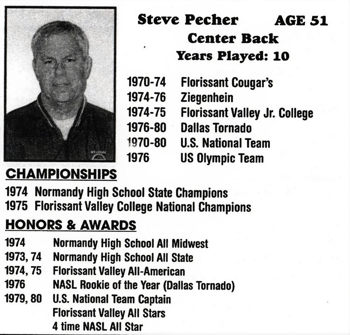 2007 Inductees - St. Louis Soccer Hall of Fame